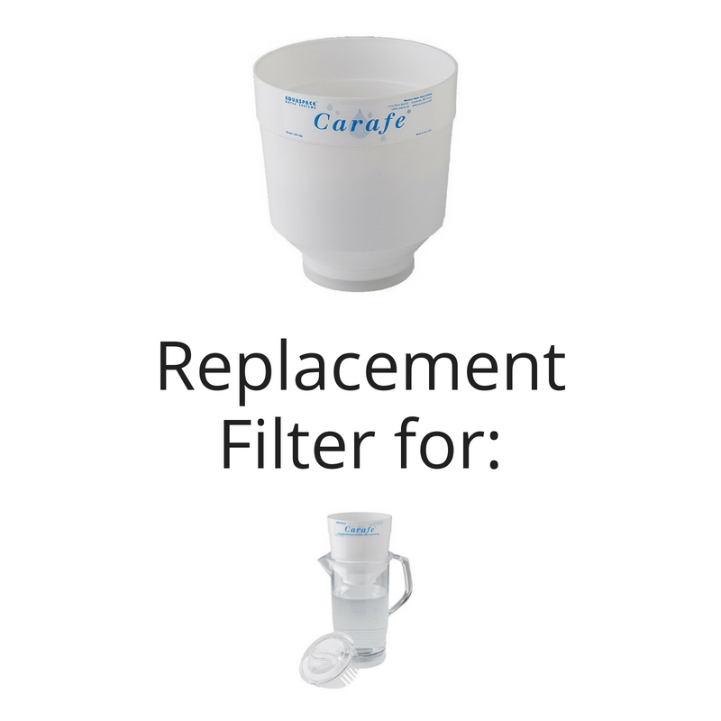 Carafe® Water Filter Pitchers | Aquaspace