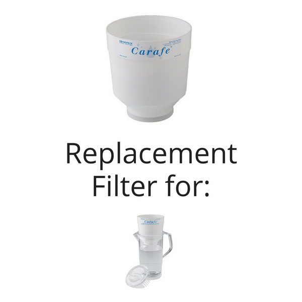 Aquaspace Carafe® Replacement Water Filter